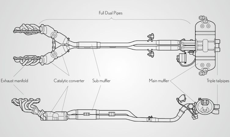 A closer look inside the Lexus LFA's V10 - Lexus UK Magazine