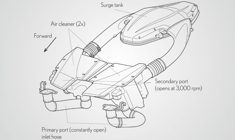 A closer look inside the Lexus LFA's V10 - Lexus UK Magazine